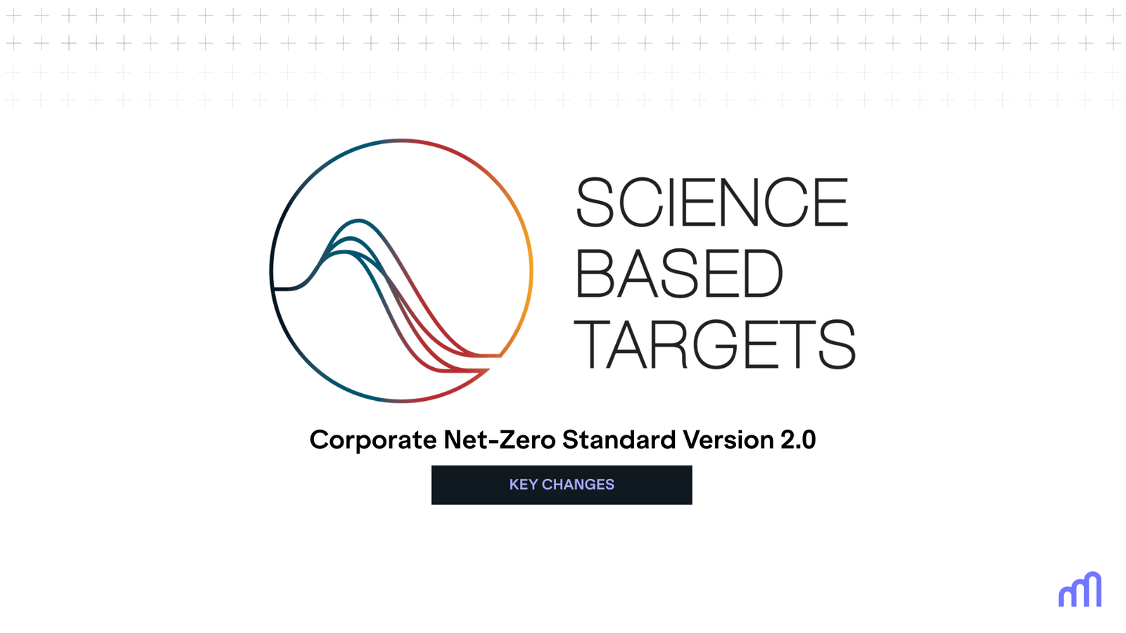 SBTi FLAG Guidance for Food Companies: What It Is, Who Needs It, and ...